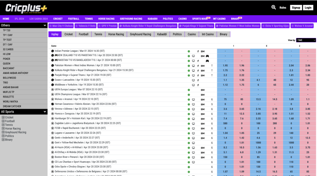 Cricplus Betting and Casino Site in India - Login & Singup